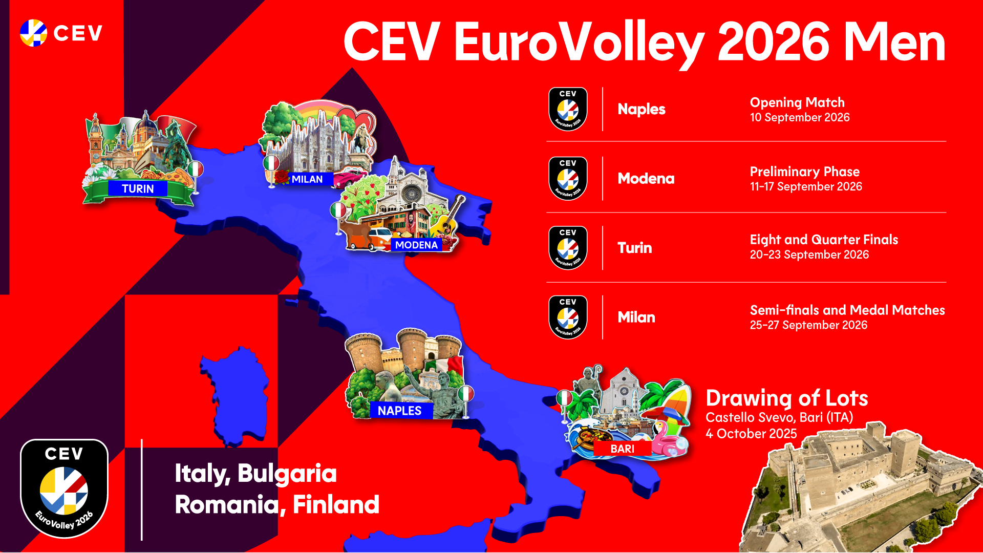Ufficiali le sedi degli Europei Maschili 2026 | Federvolley